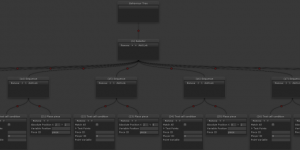 Creating your own behaviour tree – Gamelogic