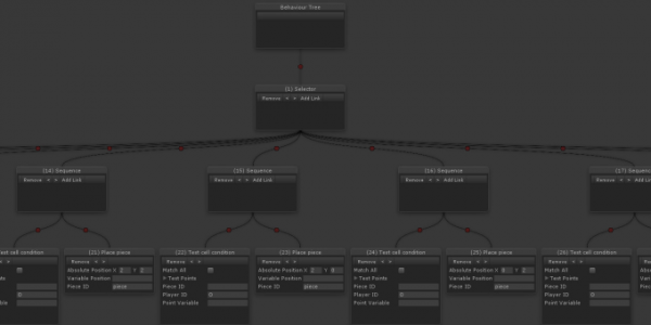 Creating your own behaviour tree – Gamelogic