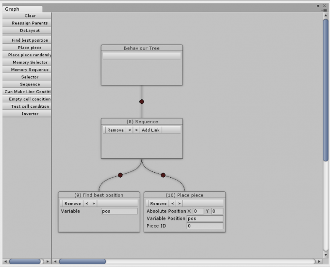 Using a behaviour tree – Gamelogic